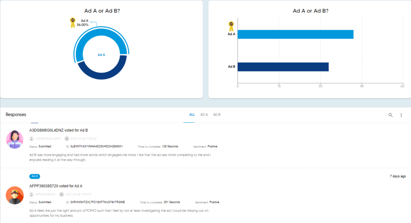 Wireframe Design Testing: Finding Issues Before They Become Problems