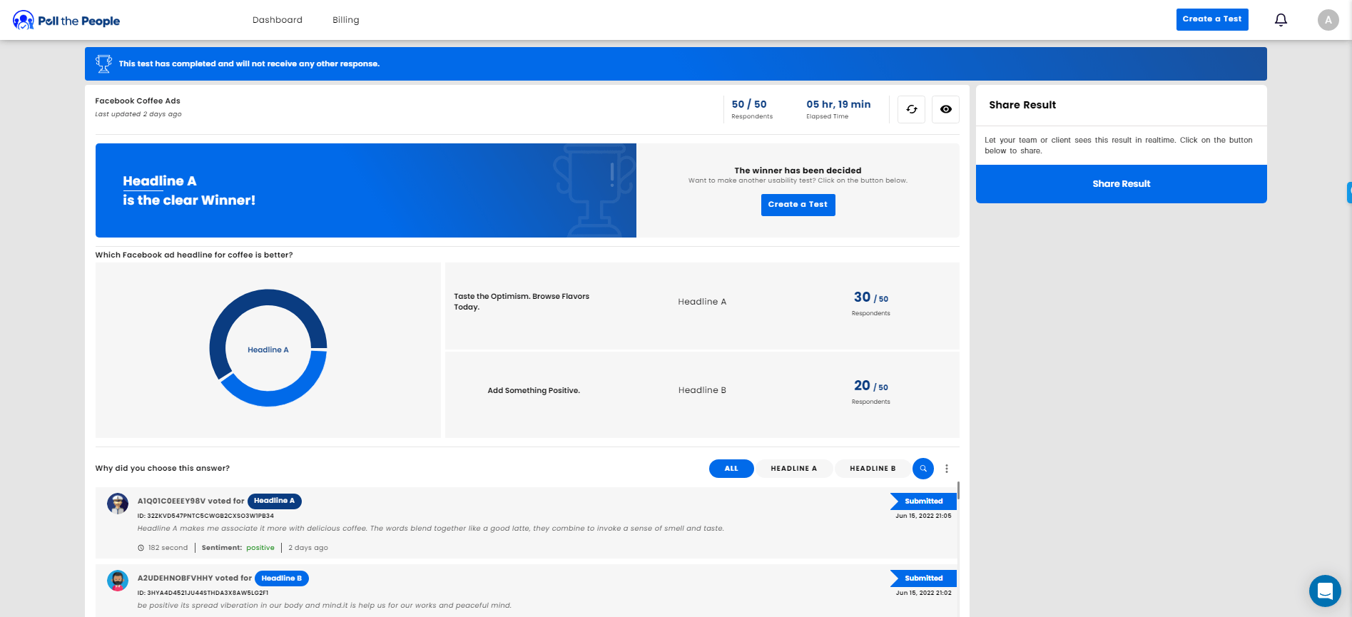Content Testing and Measurement: How to evaluate and run a test.