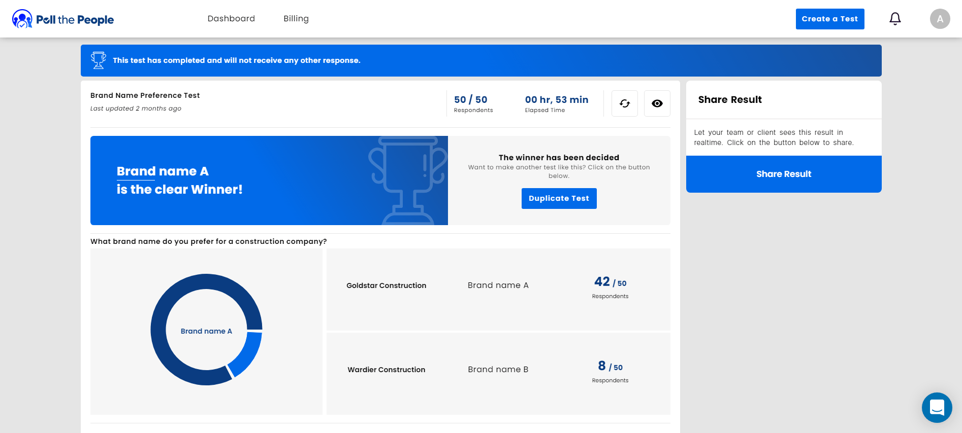Testing Brand Names: Why it's Important and How to Avoid Mistakes