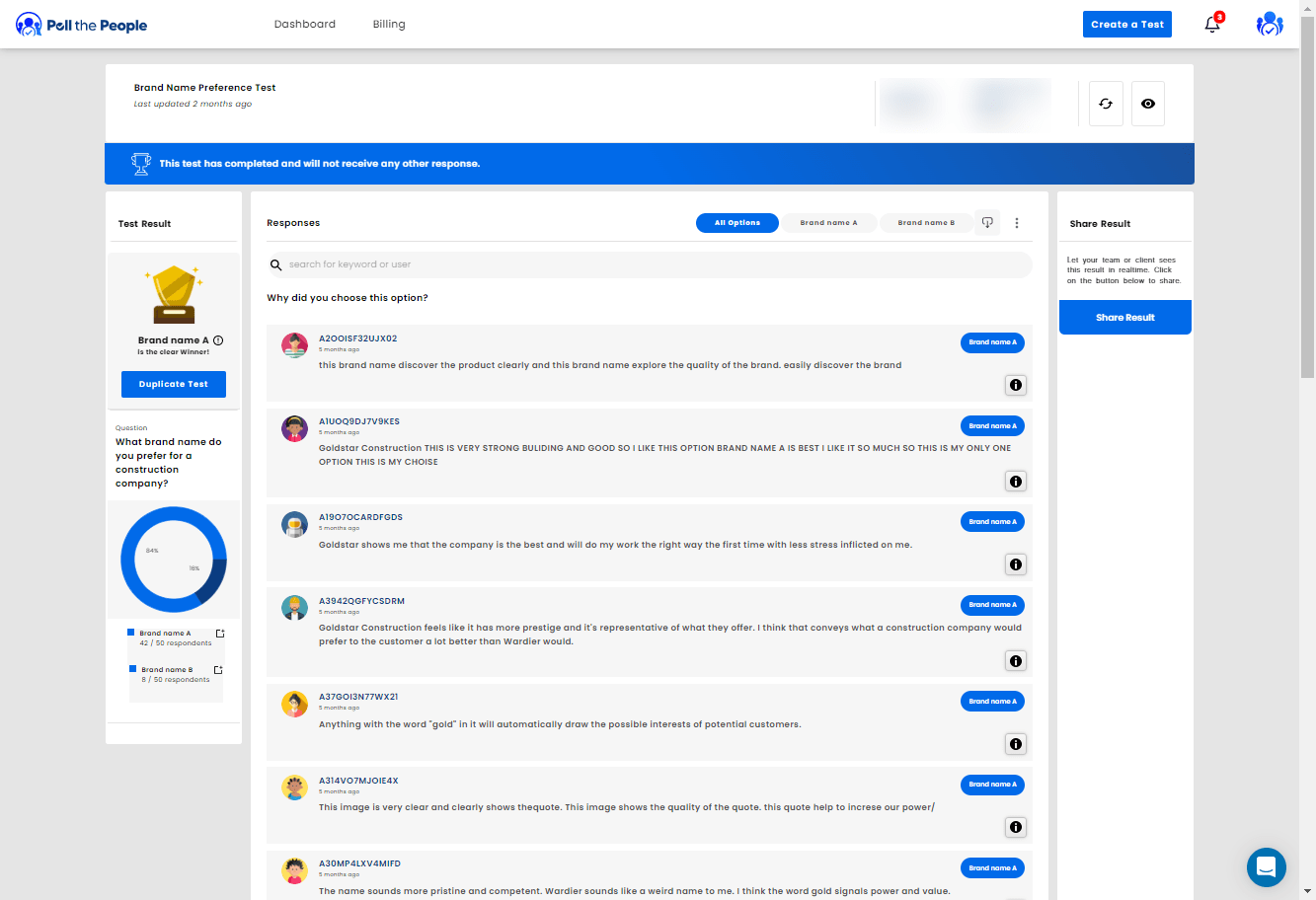 How To Test Your Business Name For Maximum Impact