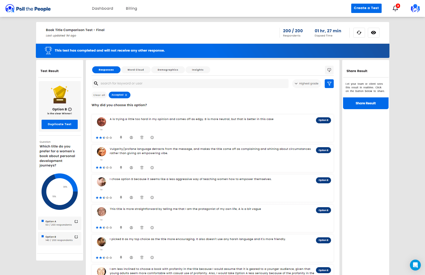 Book Title and Cover Testing: Perfecting Your Design Before Publishing