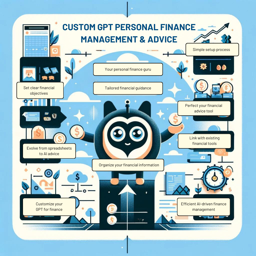 How to Create a Custom GPT for Personal Finance Management and Advice ...